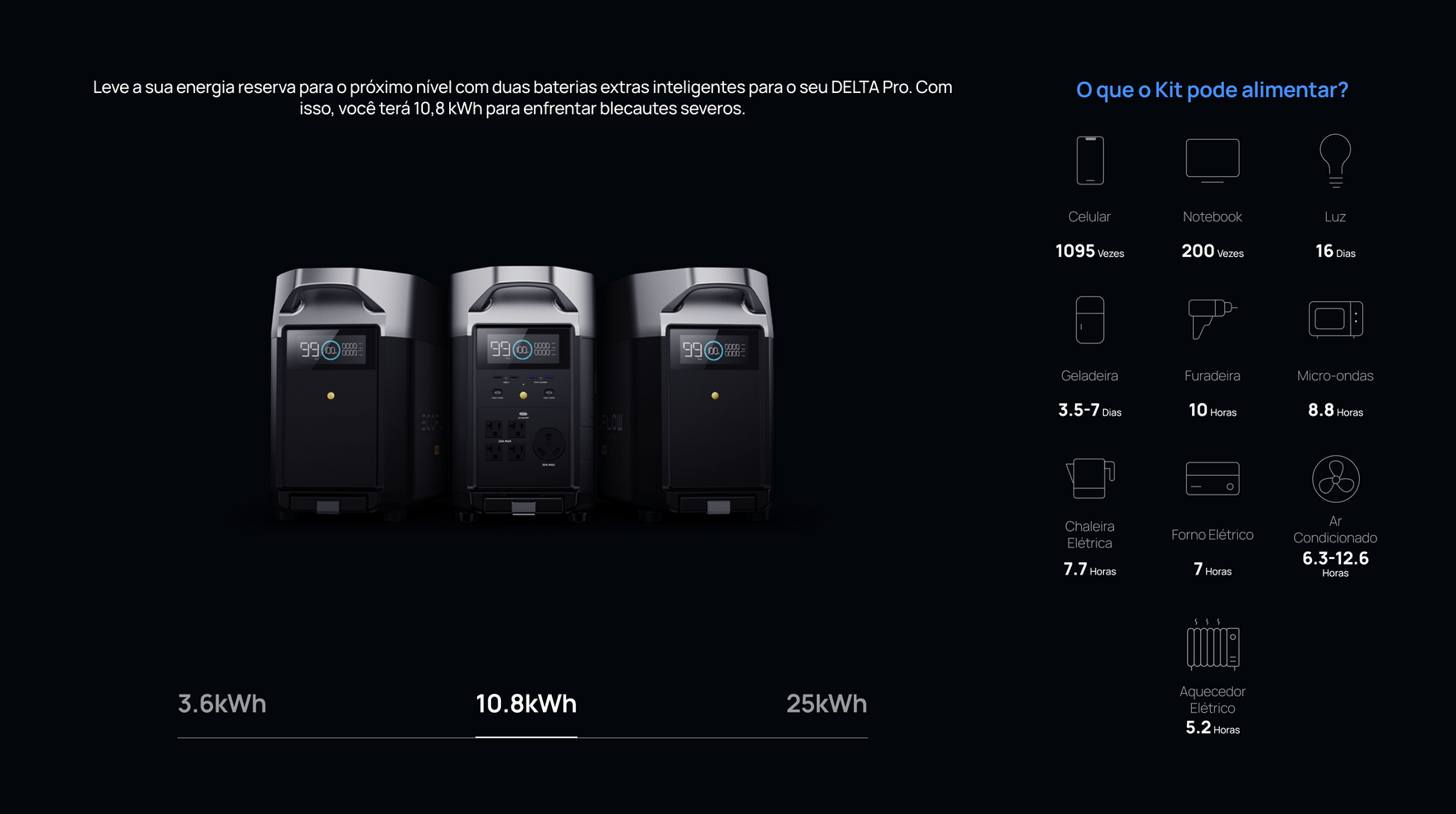 EcoFlow | Timber - Power Station DELTA PRO – ECOFLOW | TIMBER