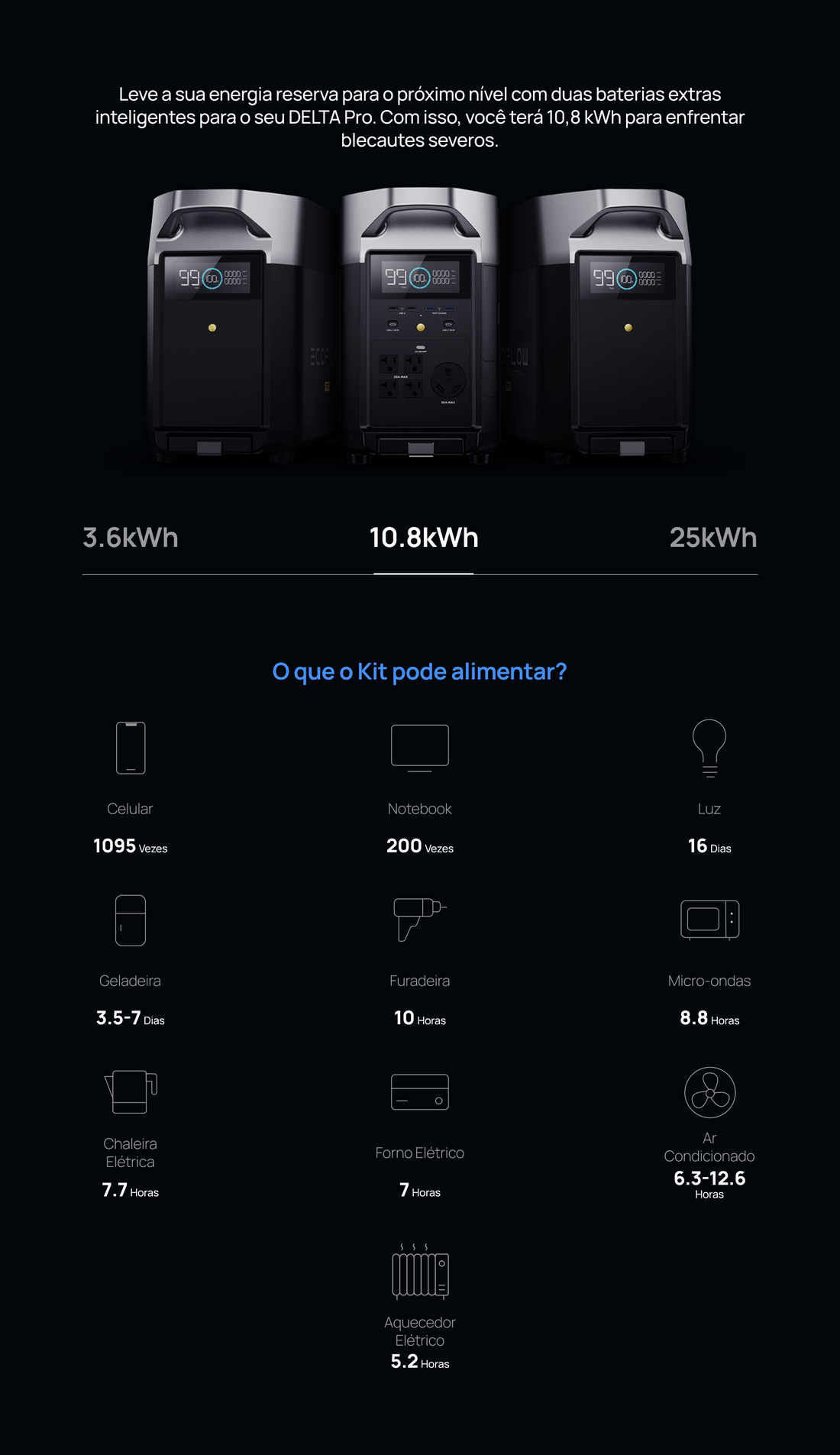 EcoFlow | Timber - Power Station DELTA PRO – ECOFLOW | TIMBER