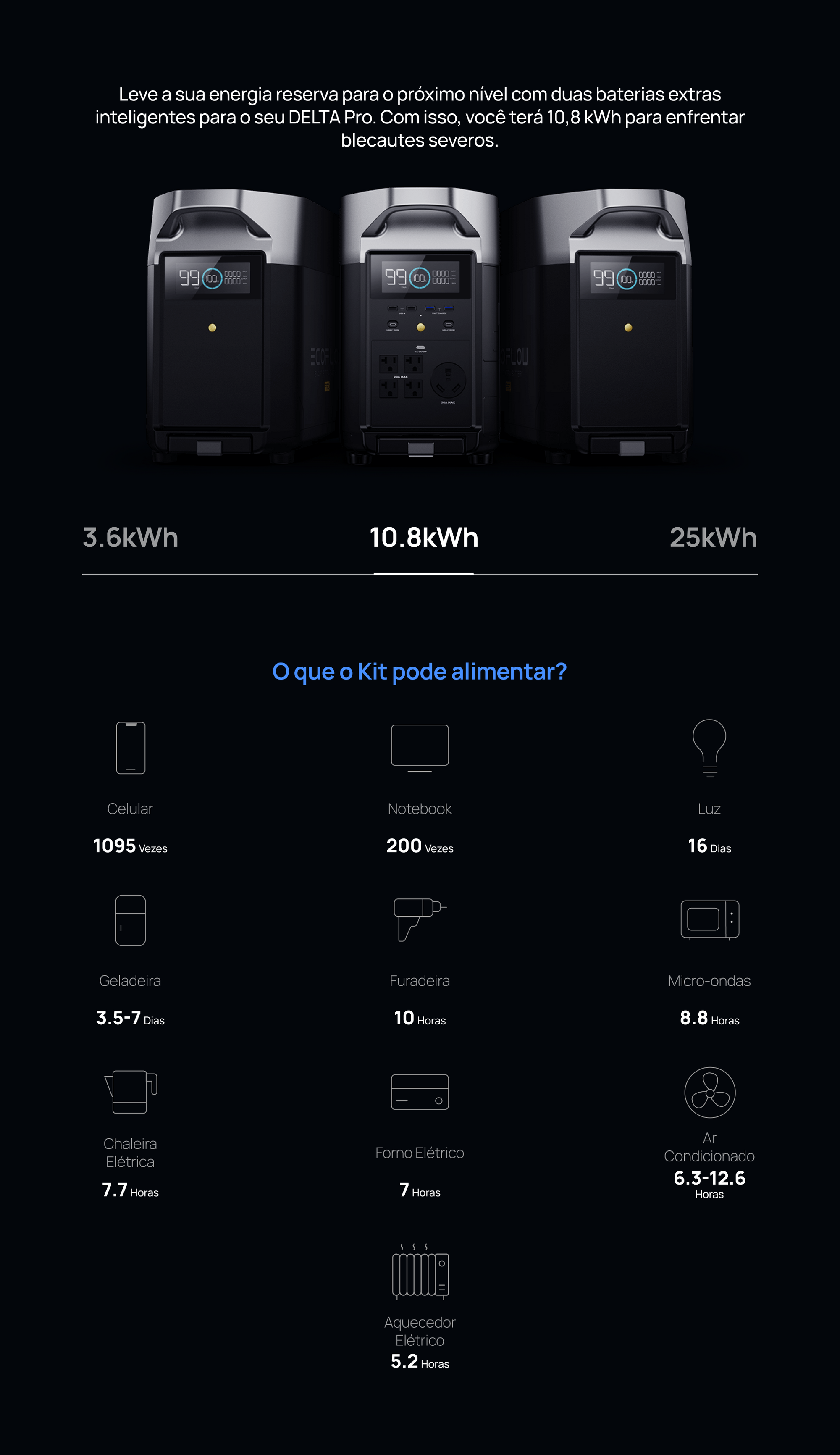 EcoFlow | Timber - Power Station DELTA PRO – ECOFLOW | TIMBER