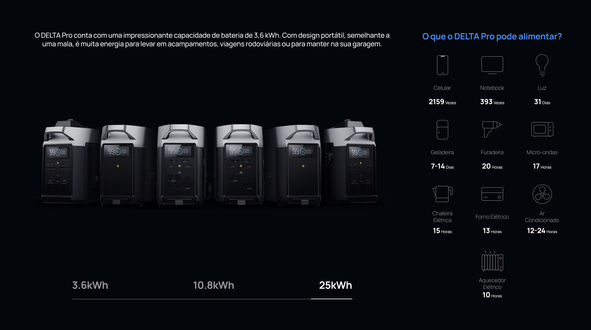 EcoFlow | Timber - Power Station DELTA PRO – ECOFLOW | TIMBER