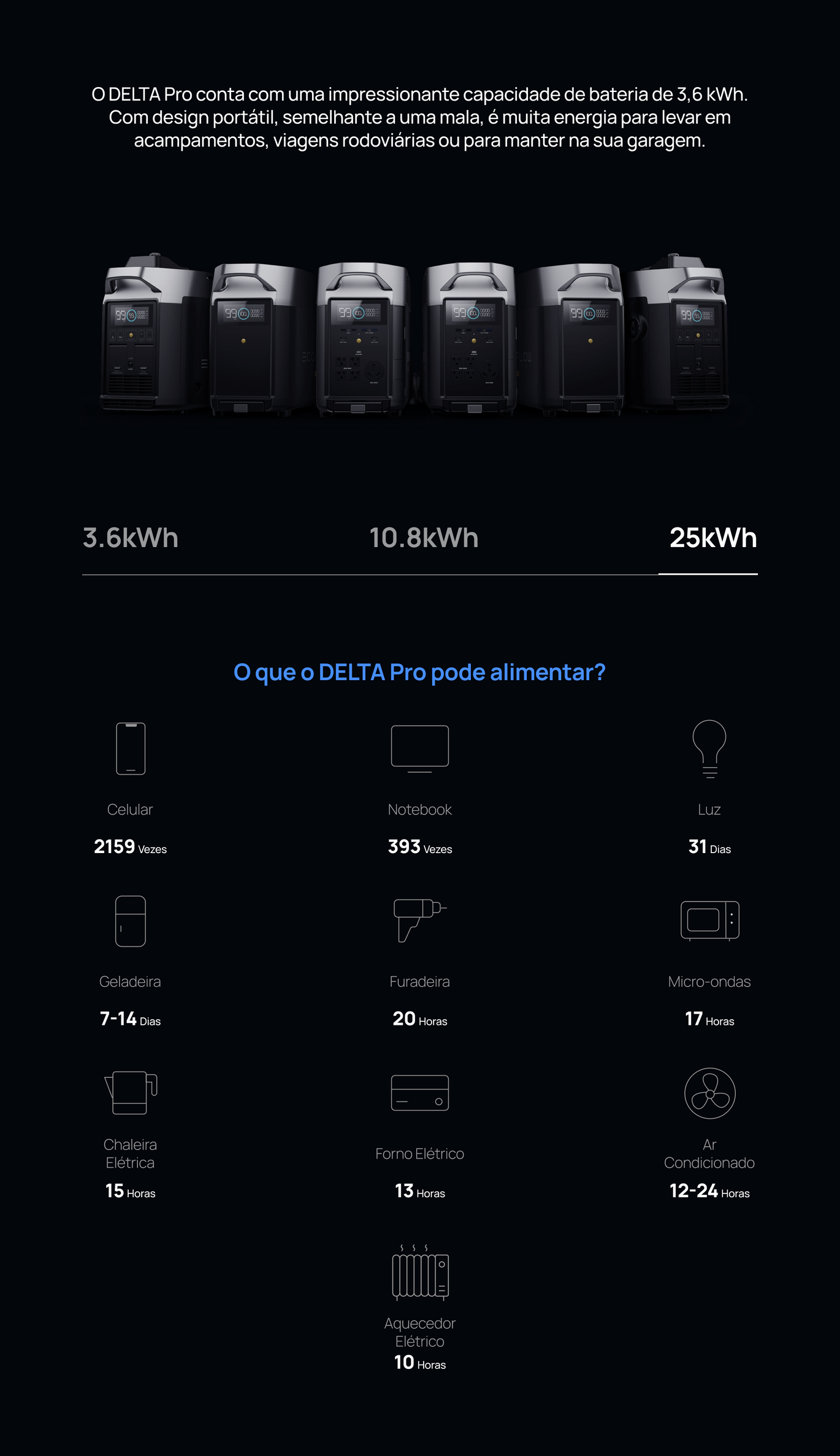 EcoFlow | Timber - Power Station DELTA PRO – ECOFLOW | TIMBER