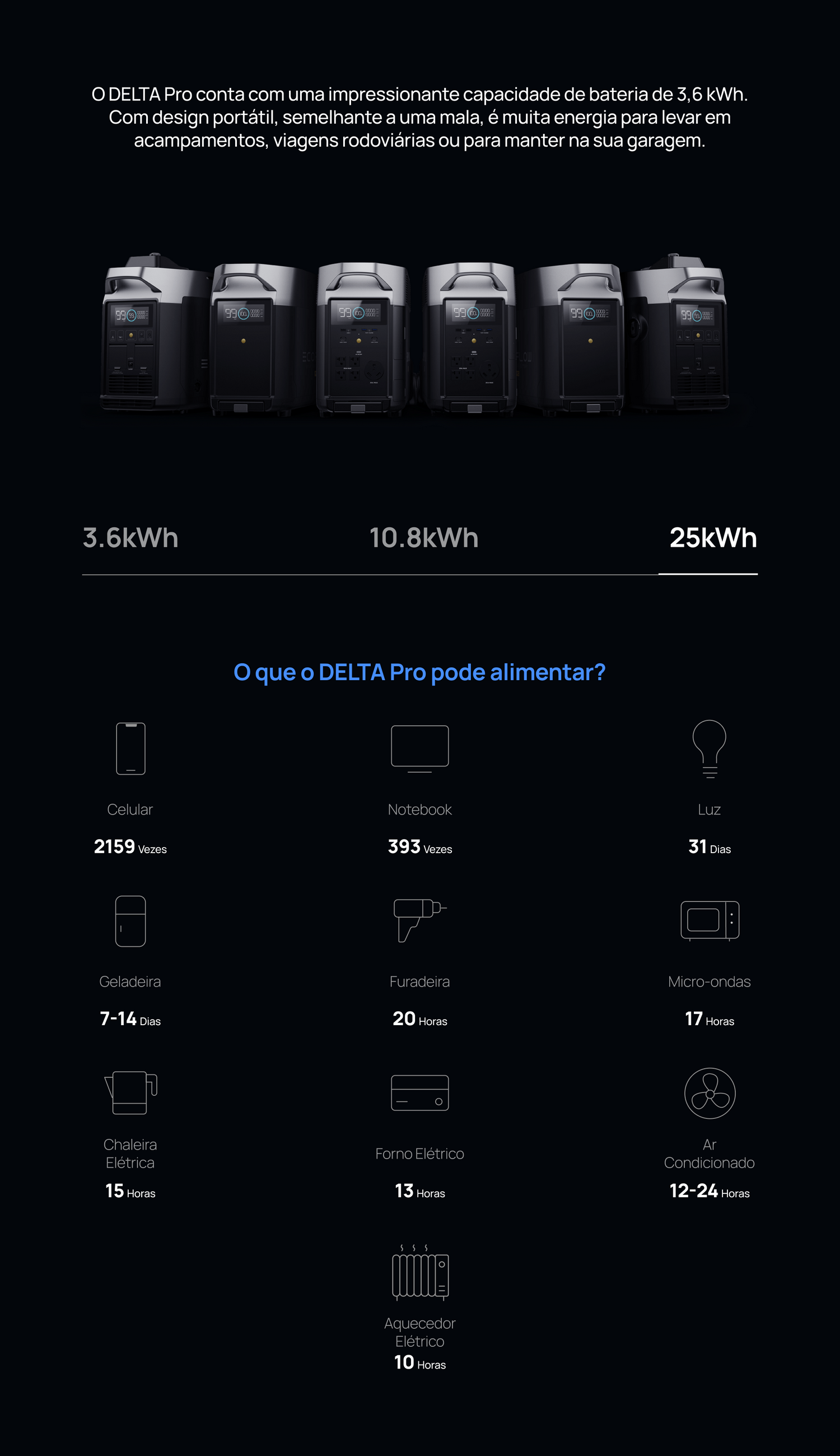 EcoFlow | Timber - Power Station DELTA PRO – ECOFLOW | TIMBER