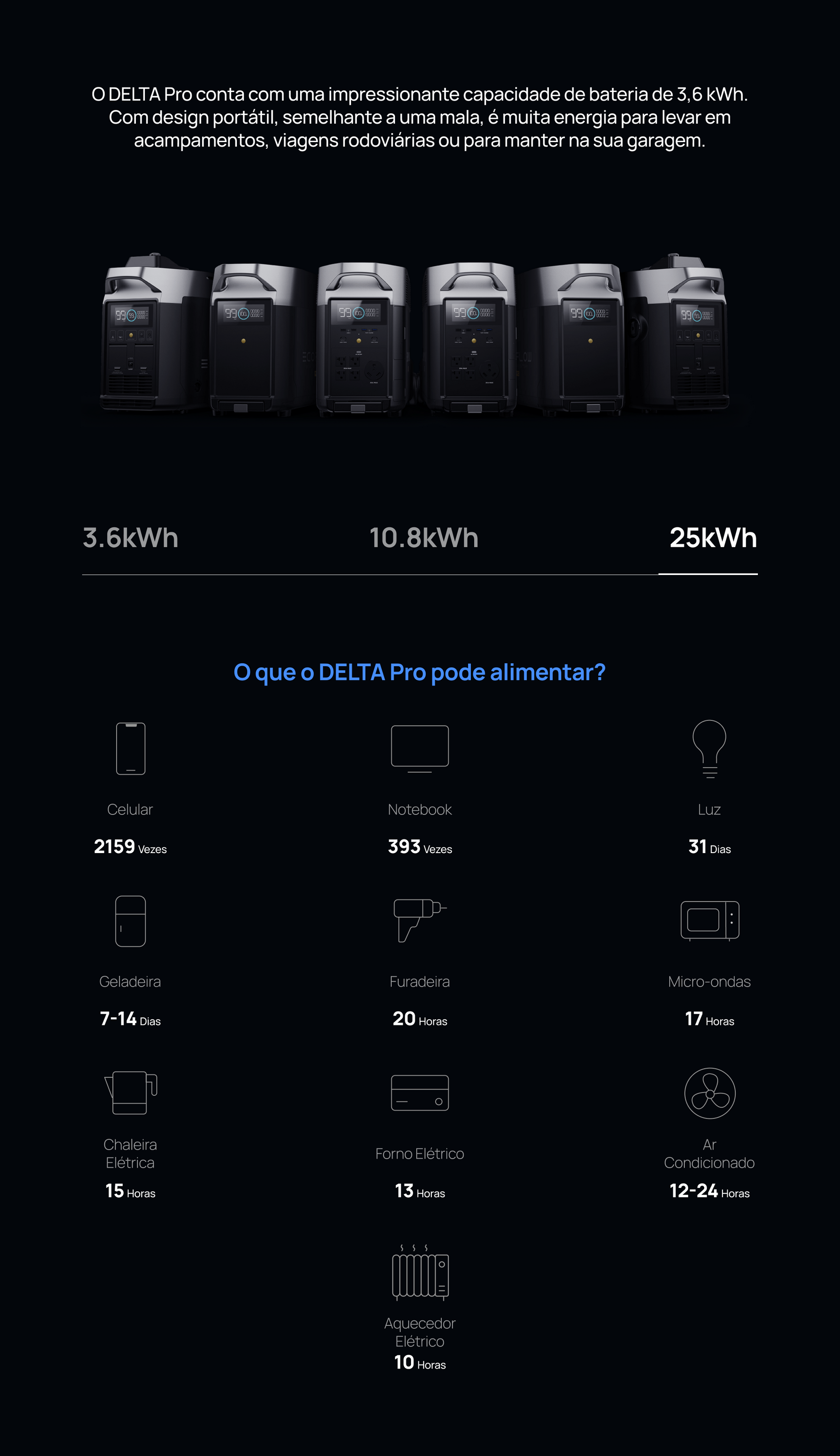 EcoFlow | Timber - Power Station DELTA PRO – ECOFLOW | TIMBER