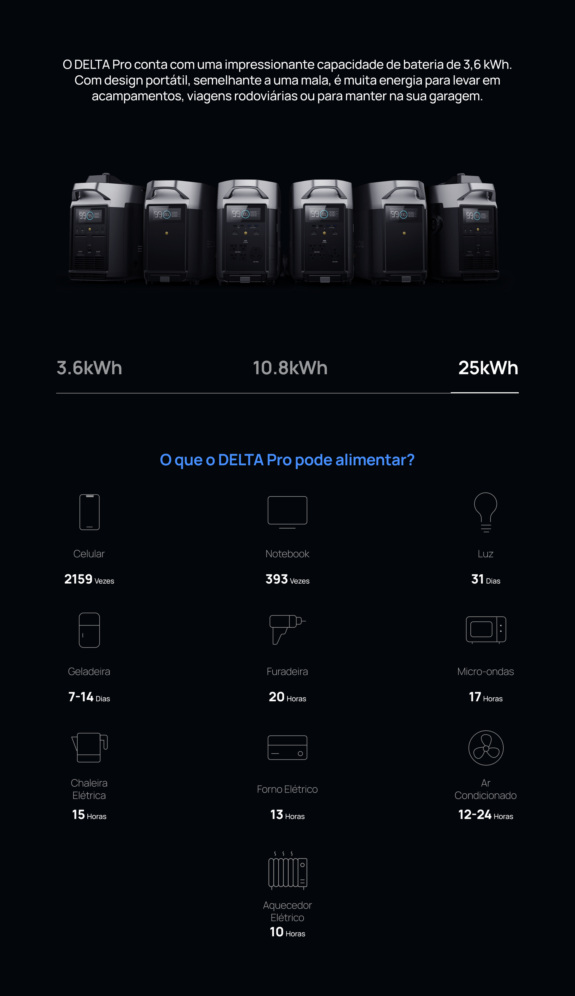 EcoFlow | Timber - Power Station DELTA PRO – ECOFLOW | TIMBER