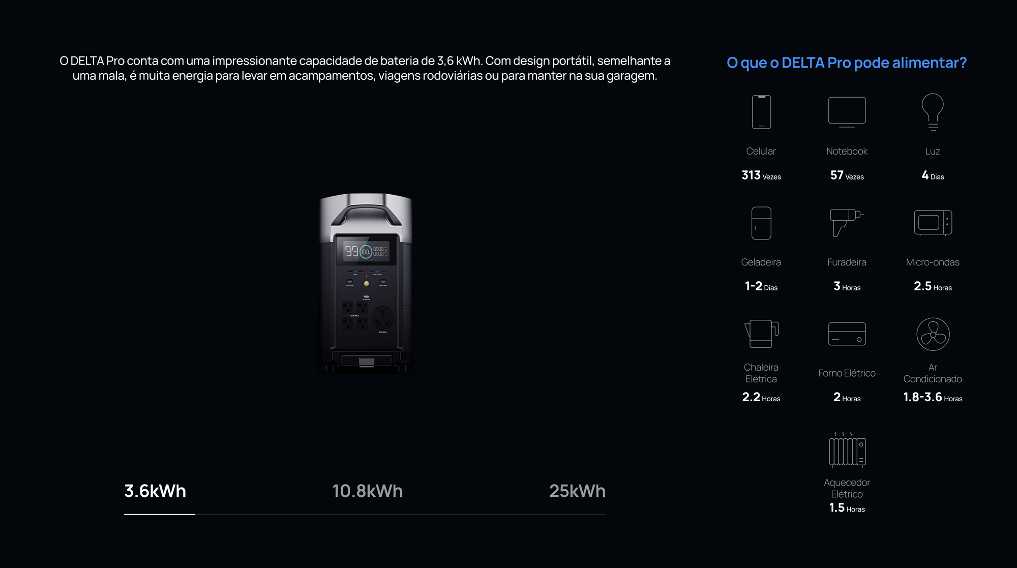 EcoFlow | Timber - Power Station DELTA PRO – ECOFLOW | TIMBER