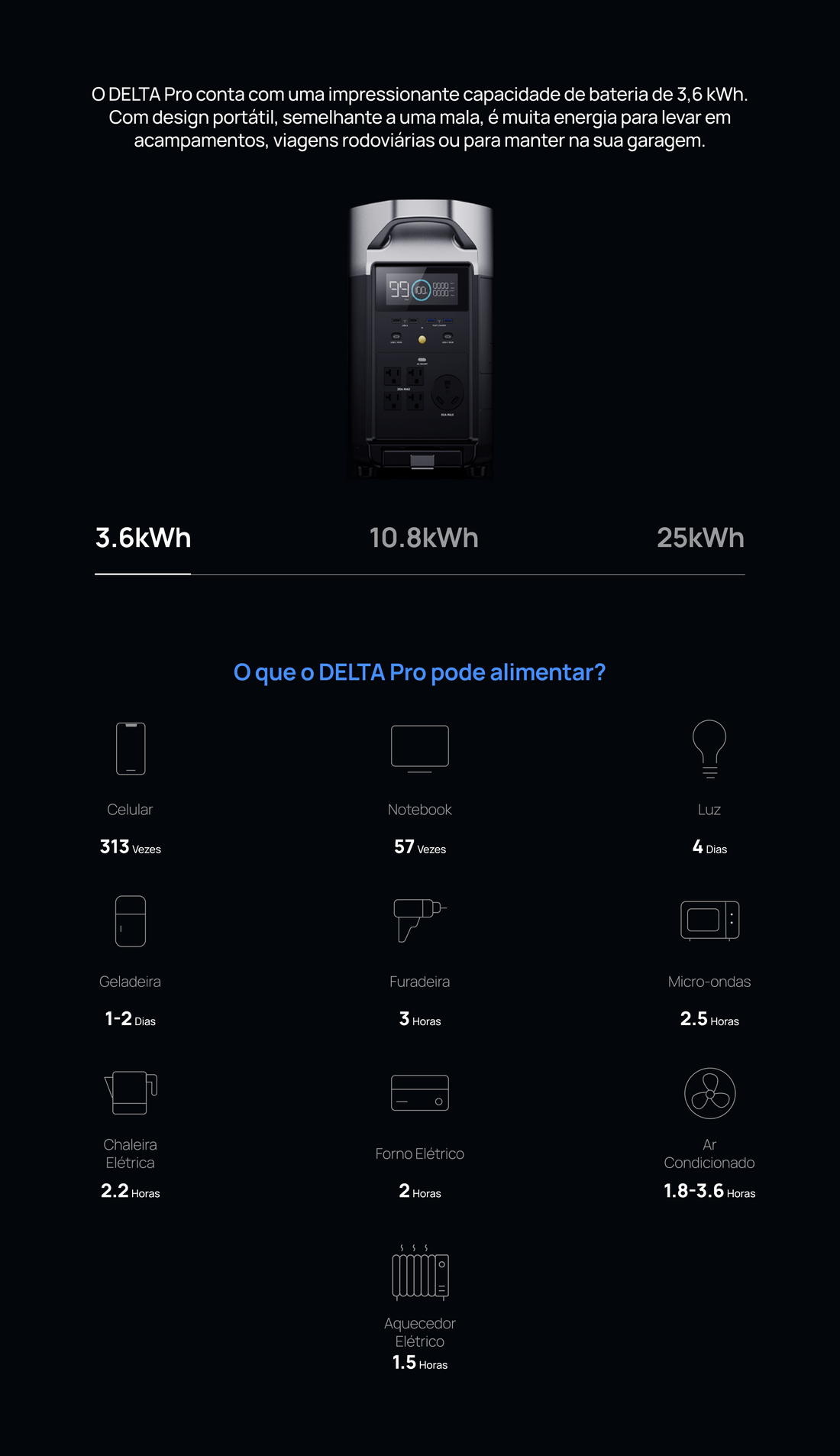 EcoFlow | Timber - Power Station DELTA PRO – ECOFLOW | TIMBER