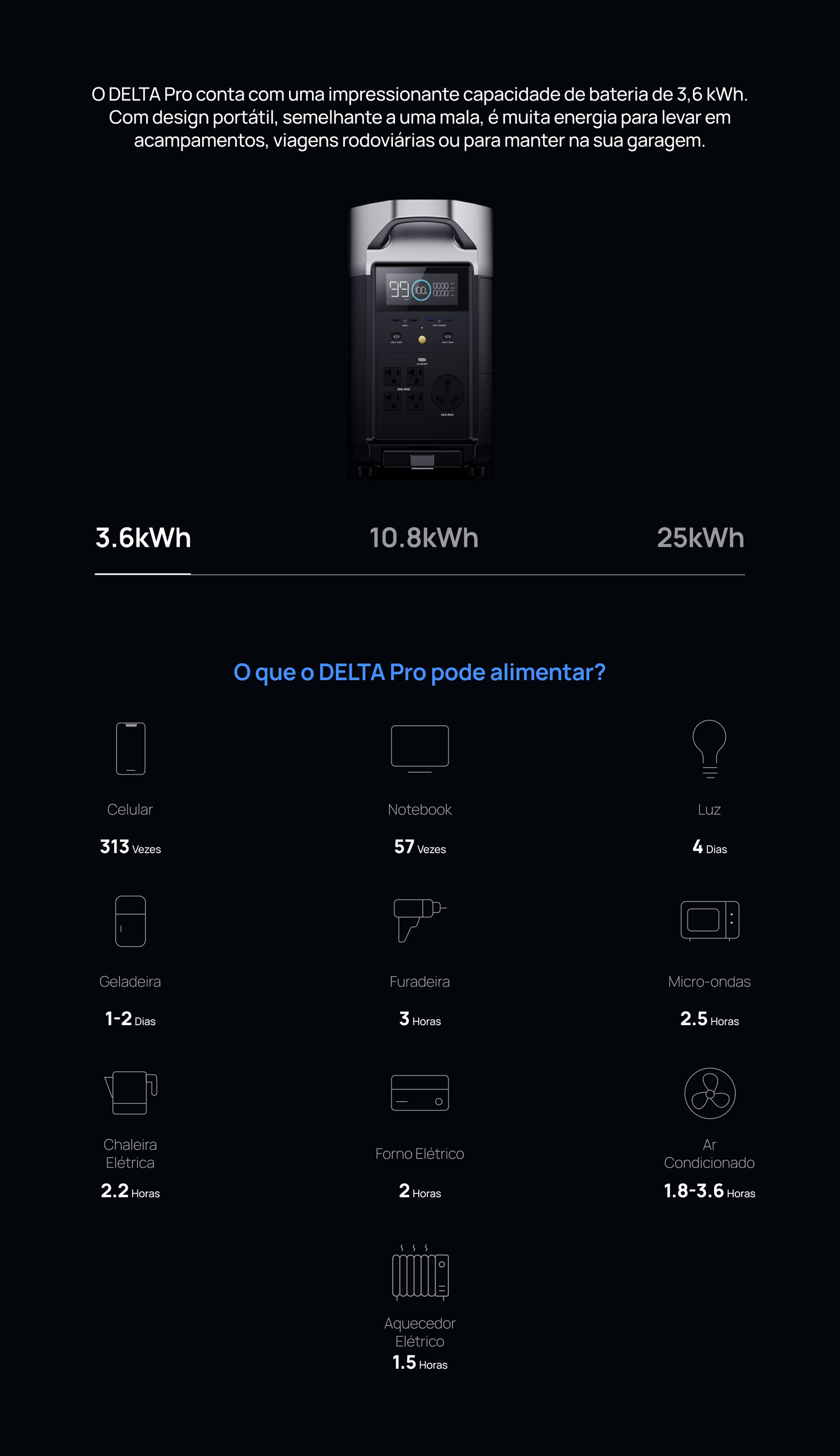 EcoFlow | Timber - Power Station DELTA PRO – ECOFLOW | TIMBER