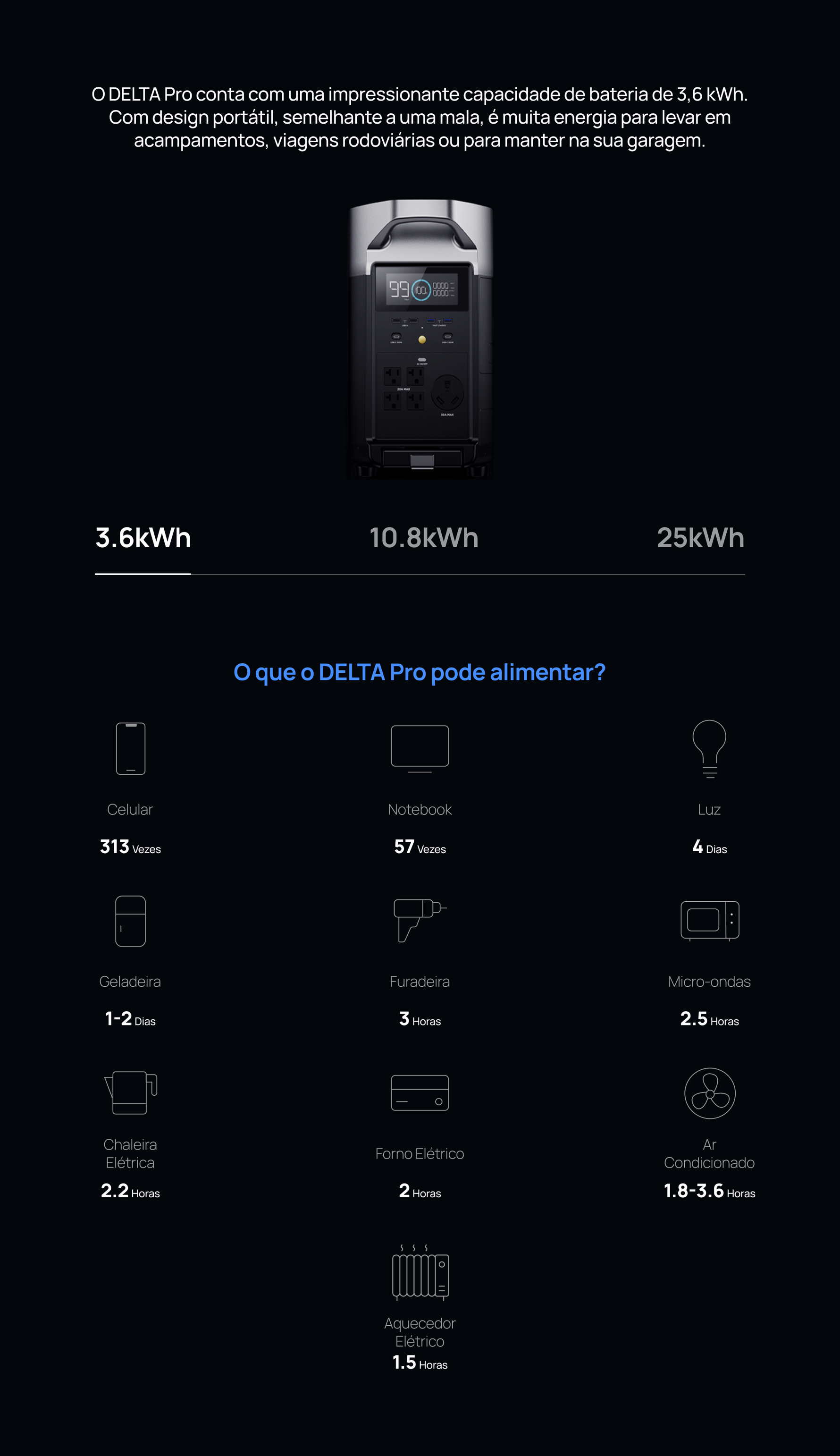 EcoFlow | Timber - Power Station DELTA PRO – ECOFLOW | TIMBER
