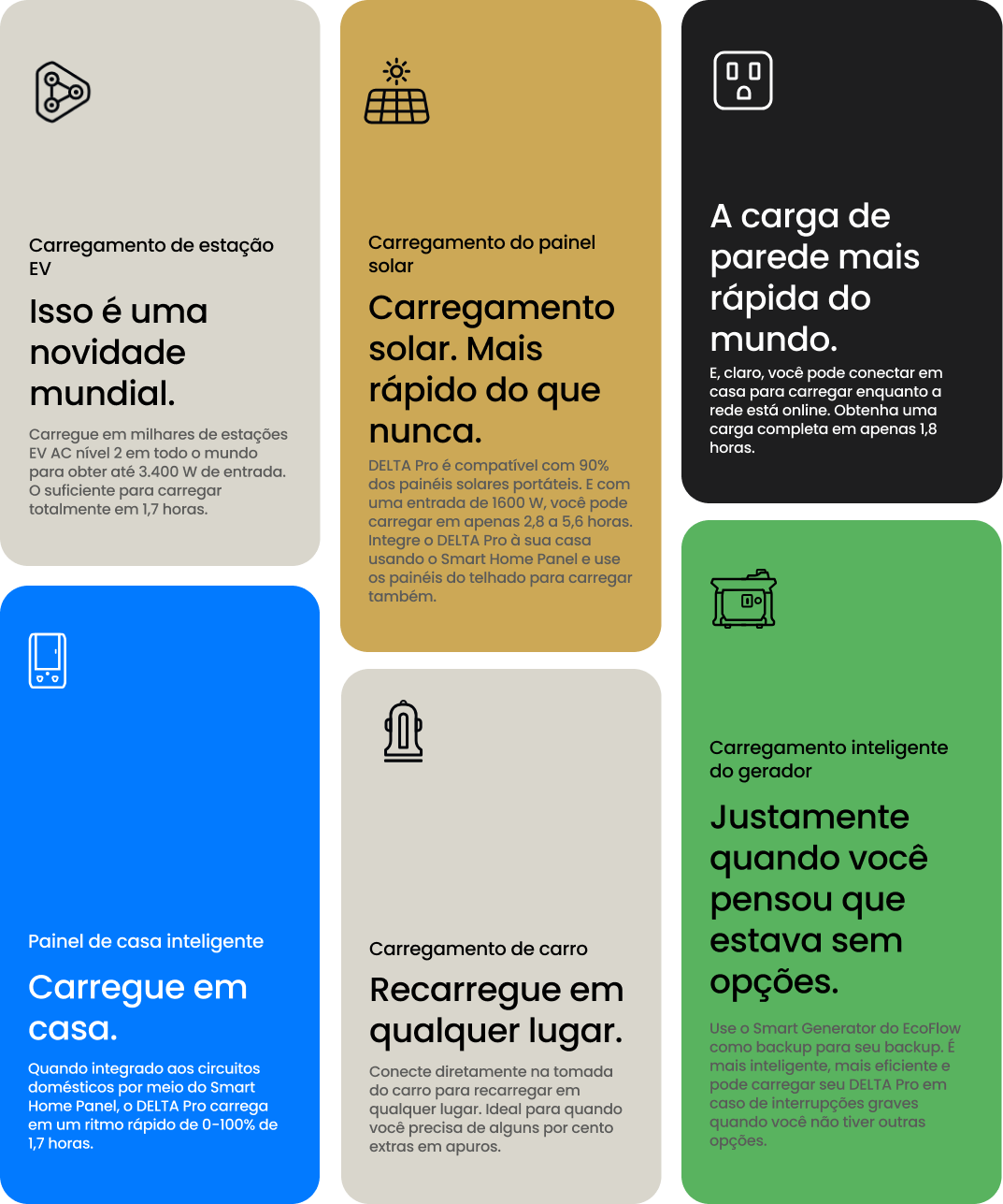 EcoFlow | Timber - Power Station DELTA PRO – ECOFLOW | TIMBER