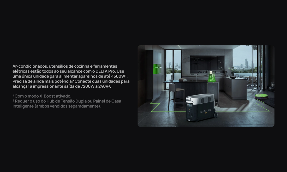 EcoFlow | Timber - Power Station DELTA PRO – ECOFLOW | TIMBER