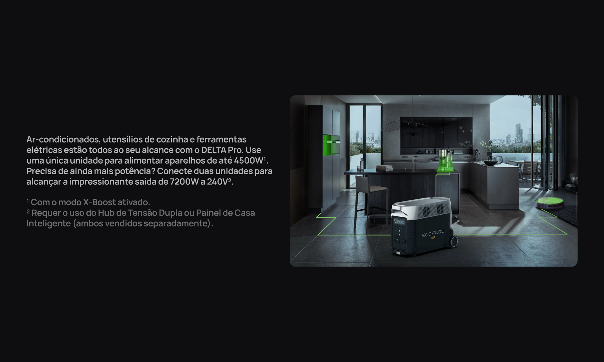 EcoFlow | Timber - Power Station DELTA PRO – ECOFLOW | TIMBER