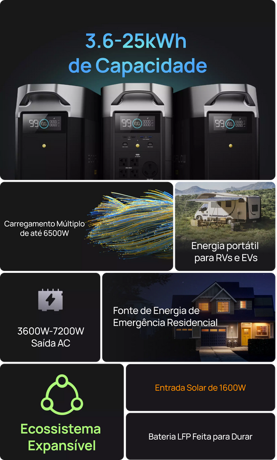 EcoFlow | Timber - Power Station DELTA PRO – ECOFLOW | TIMBER