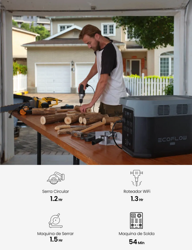 EcoFlow | Timber - Power Station DELTA 2 MAX – ECOFLOW | TIMBER